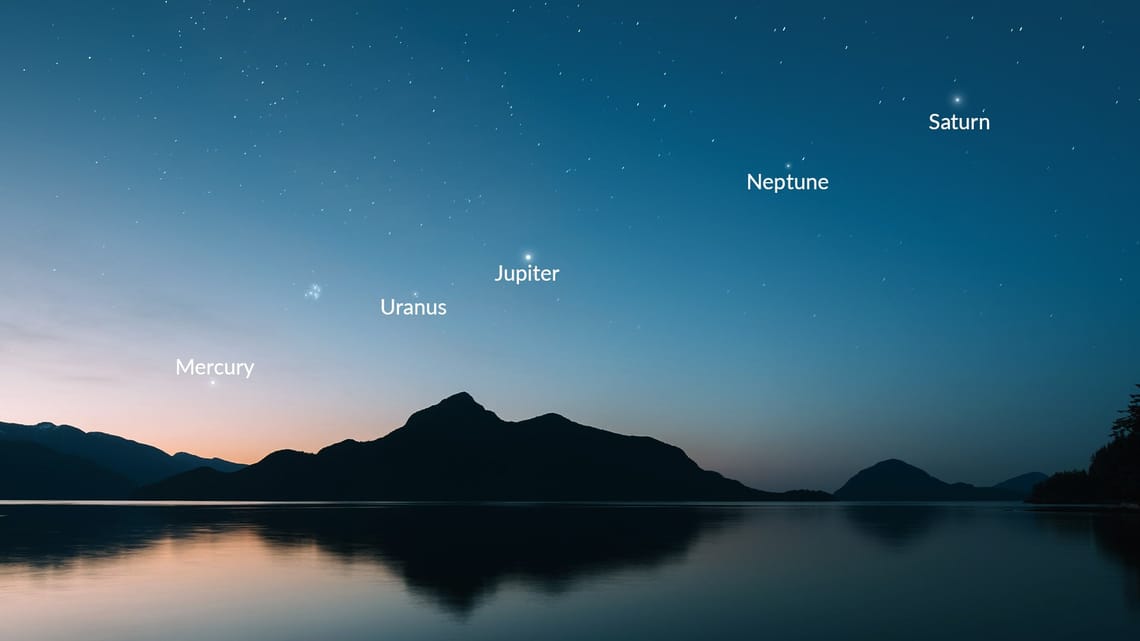 Rare Planetary Alignment to Happen on June 17 | UzReport.news
