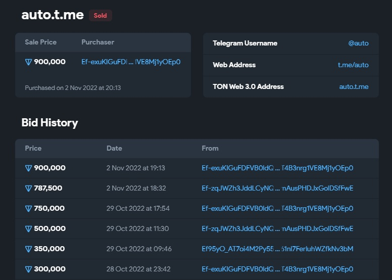 Birinchi telegram foydalanuvchi nomi (username) Fragment auksionida 1,4 ...